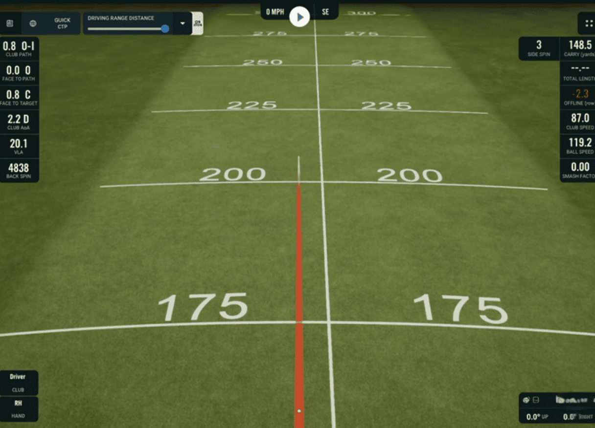 Best Golf Balls For Distance And Accuracy | Full Buying Guide